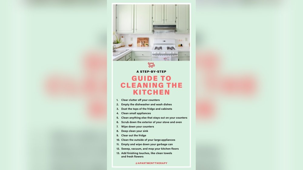 What Are The Steps In Cleaning Kitchen Premises Ultimate Guide What Are The Steps In Cleaning Kitchen Premises Ultimate Guide